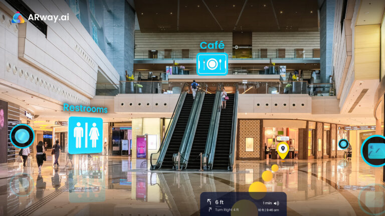 Improving Shopping Mall Navigation with ARway | ARway